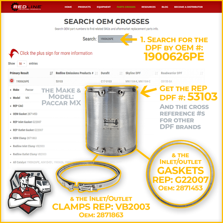 Truck Parts Cross Reference Tool: Redline Emissions Products